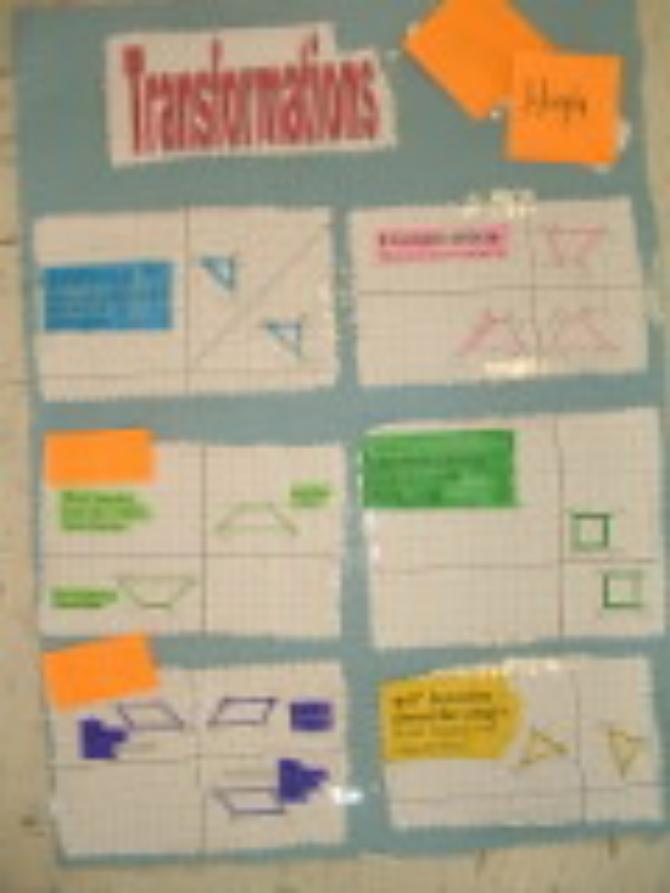 NYLearns.org - Transformations Using the Geometer's Sketchpad by St ...