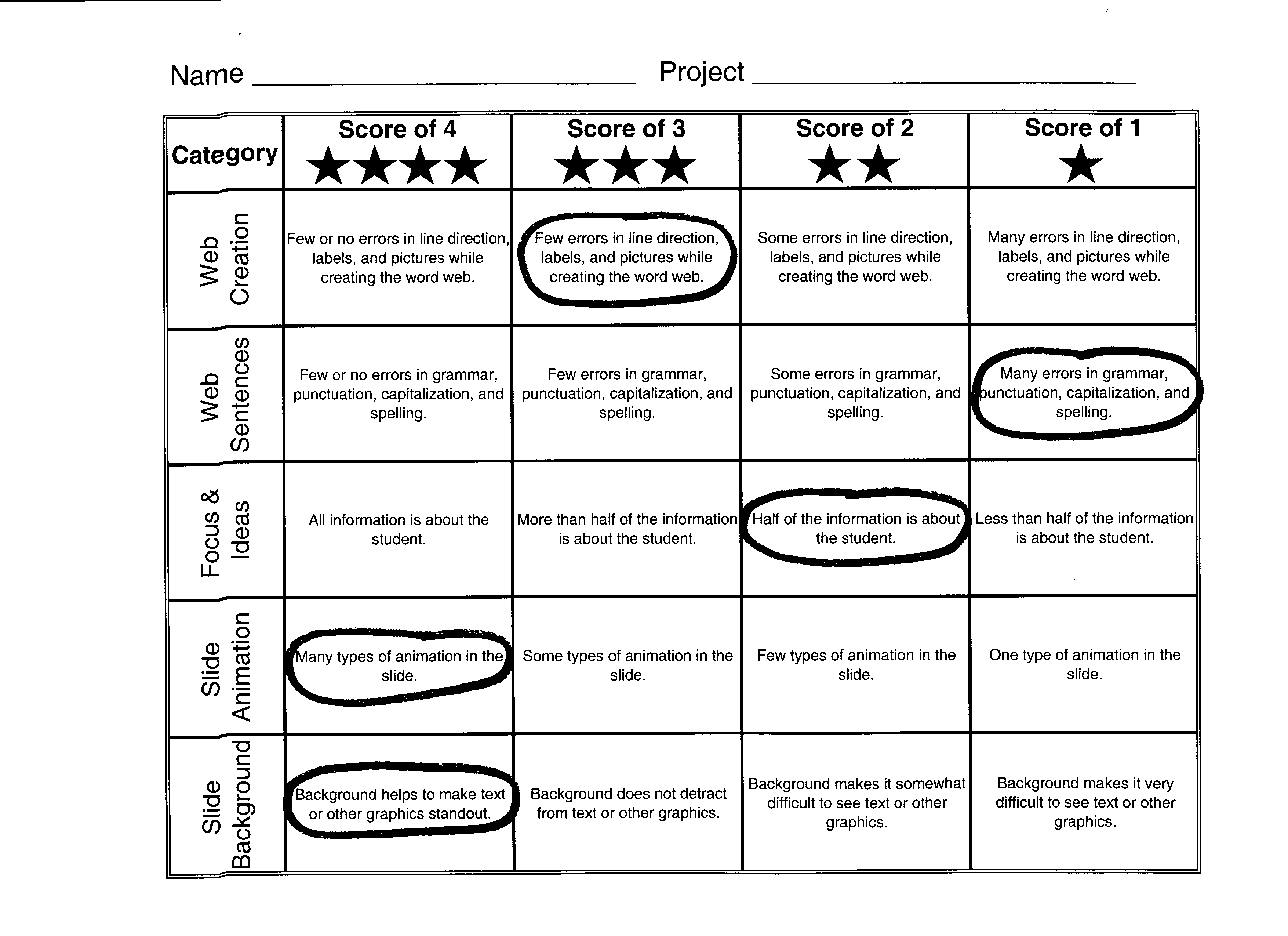 NYLearns.org - Marvelous Me by St. Lawrence-Lewis BOCES