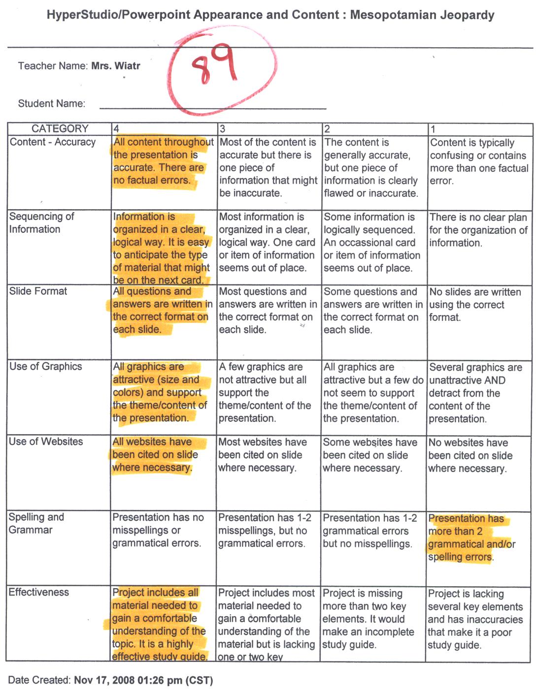 NYLearns.org - Mesopotamian Jeopardy Review by St. Lawrence-Lewis BOCES