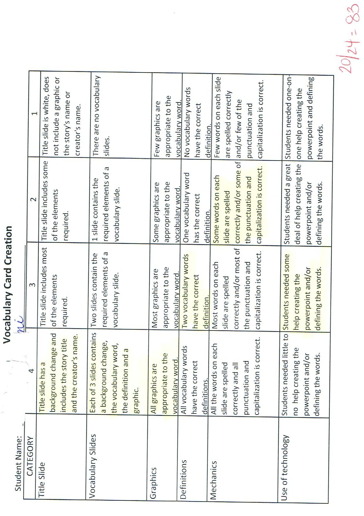 NYLearns.org - Vocabulary Card Creation in PowerPoint by St. Lawrence ...