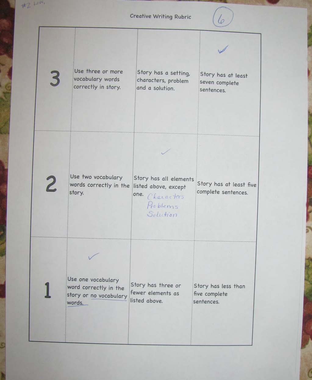 Creative Writing Rubric Free Writing Rubrics | TPT