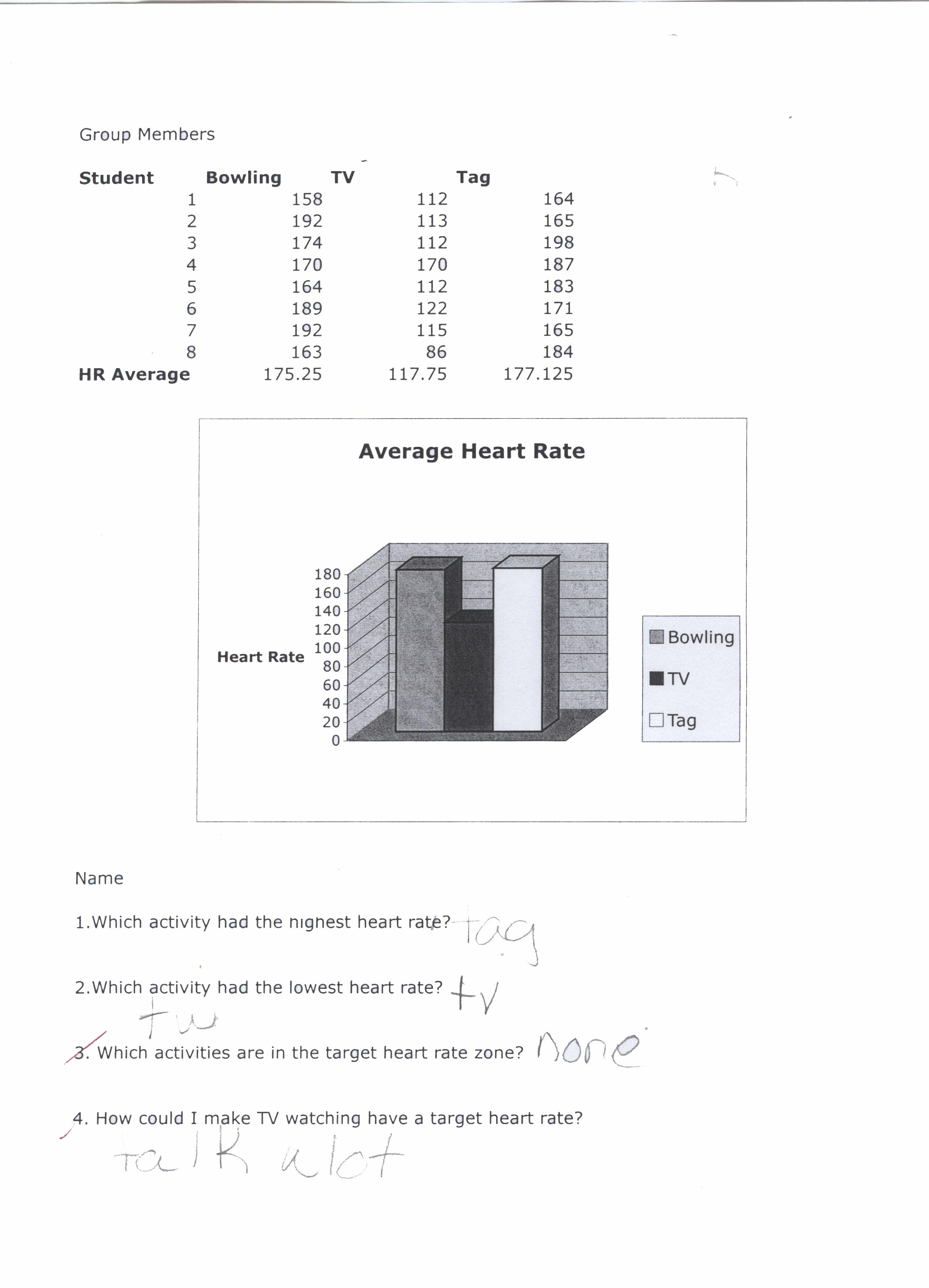 NYLearns.org - Interpreting Heart Rates During Various Physical ...