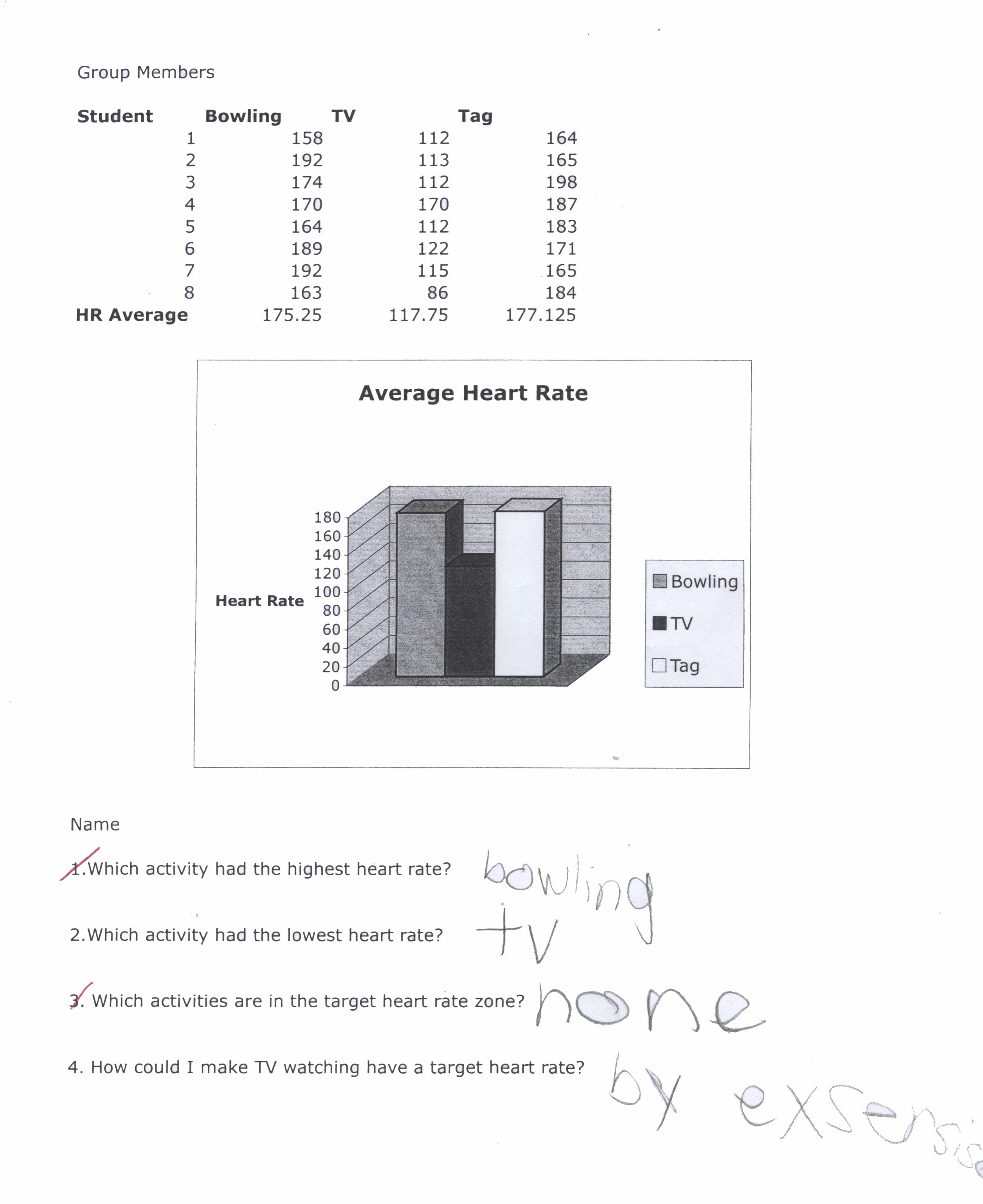 NYLearns.org - Interpreting Heart Rates During Various Physical ...