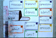 NYLearns.org - Better Vocabulary Through Derivatives by NYSATL