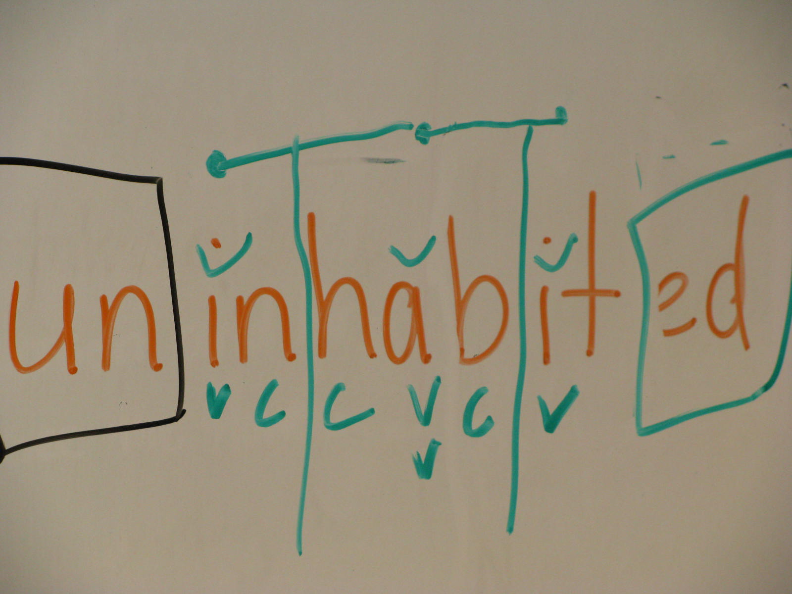 NYLearns.org - Spot and Dot! Read and Write! by St. Lawrence-Lewis BOCES